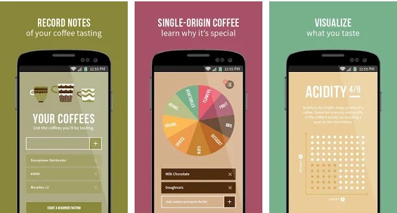 Angels' Cup Review - A Unique Coffee Subscription for the True Coffee ...