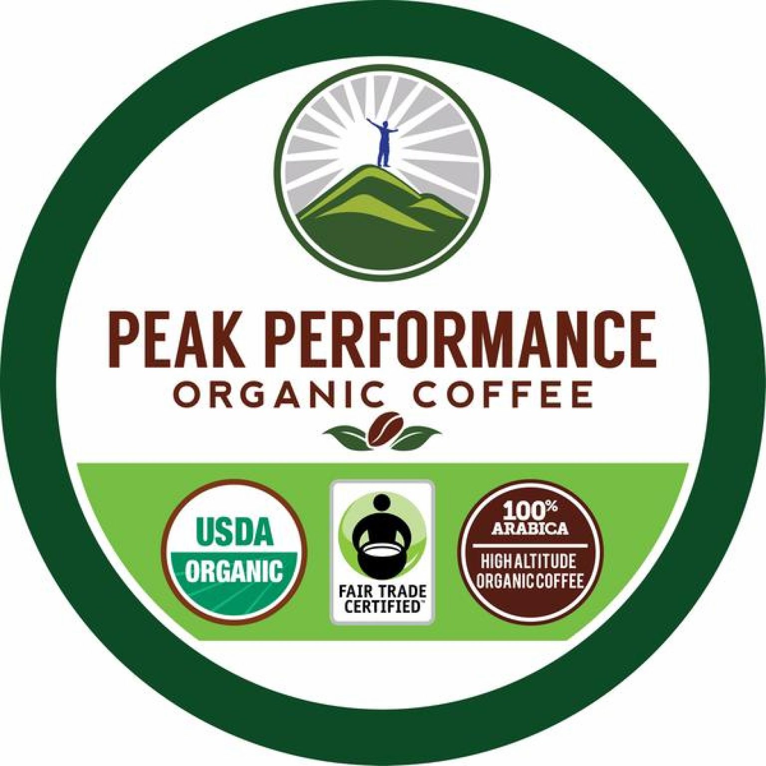 Best Quality Coffee - Shop the best in quality gourmet coffee, K-Cups ...