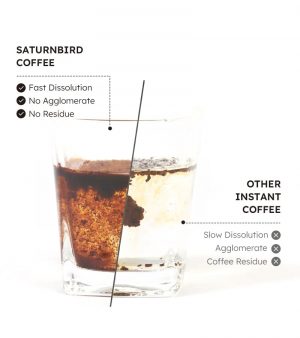 Saturnbird Coffee Review - A Beautiful Blend of Convenience and Quality ...