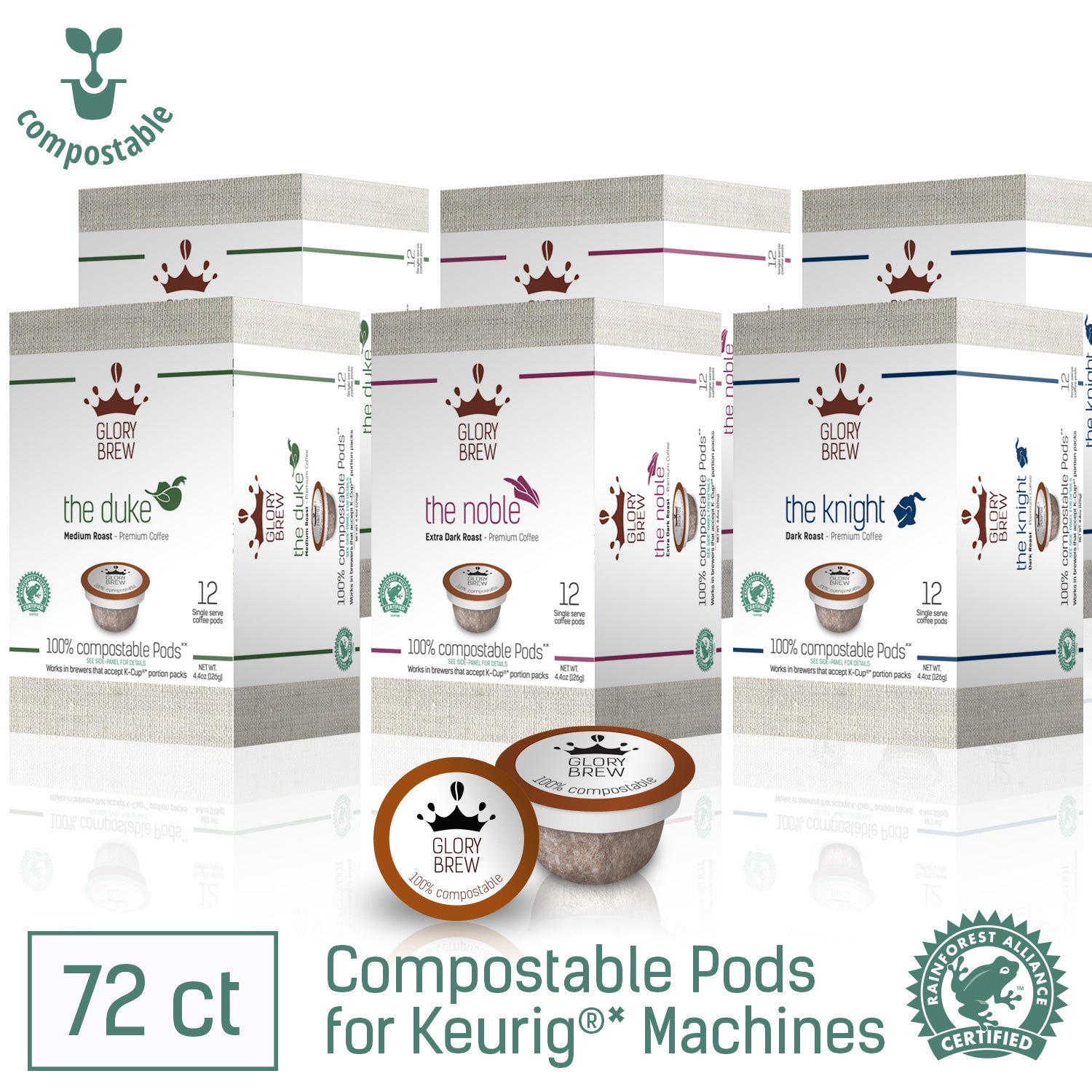 Glorybrew Classic Variety Pack - 3 Blends - 72 Pods - Best Quality Coffee