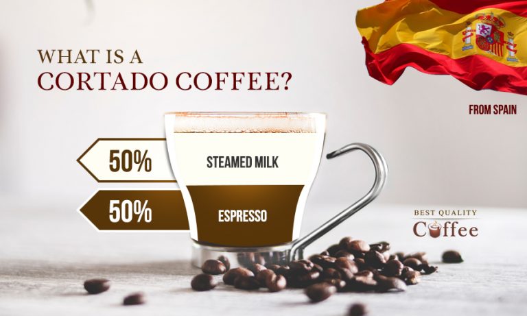 What is a Cortado Coffee? Everything You Need to Know - Best Quality Coffee